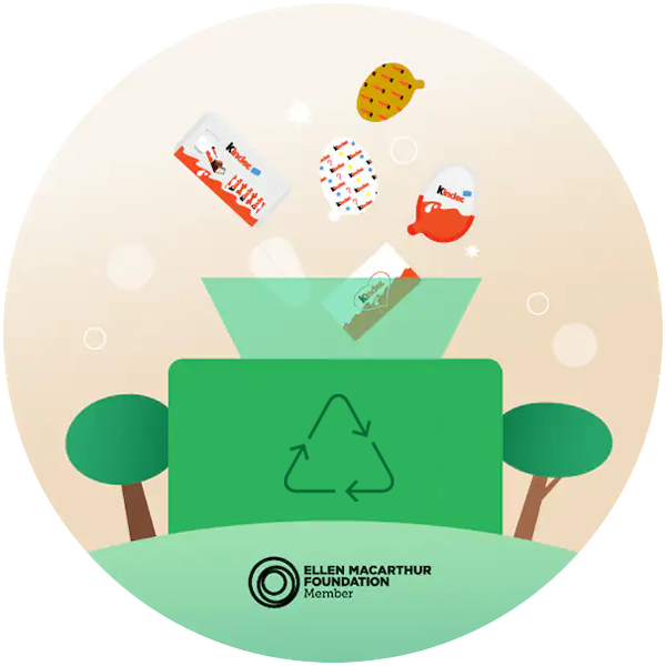 Envases sustentables - Kinder Argentina