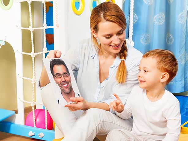 Las partes de la cara que no conocía - Kinder Mexico