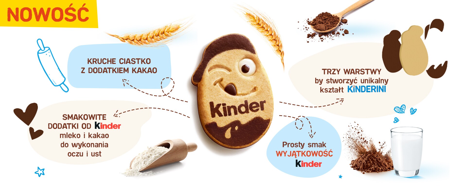 Kinder Kinderini - Kinder Polska