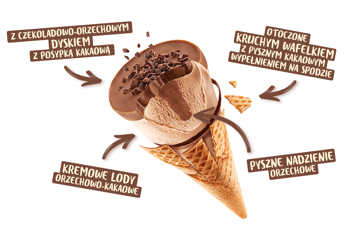 LODY KINDER BUENO - Kinder Polska