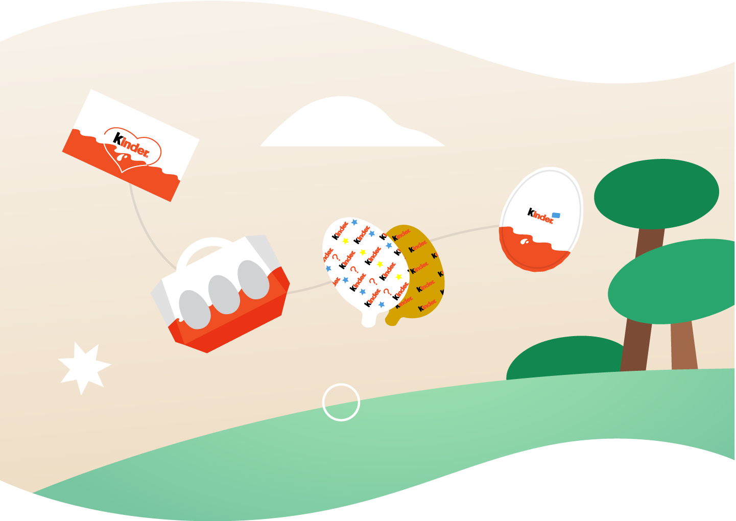 Kinder Chocolate Recycling - Kinder United Kingdom and Ireland