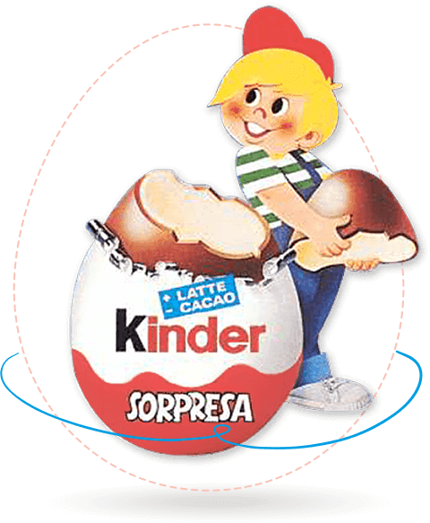 History of Kinder Surprise - Kinder United Kingdom and Ireland